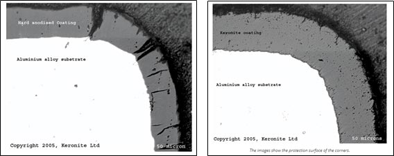 Surface coatings for textile manufacturing equipment