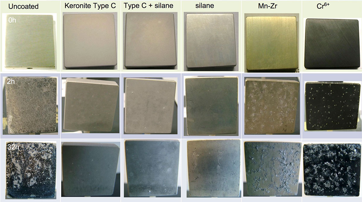 What are the viable alternatives to chrome coatings?